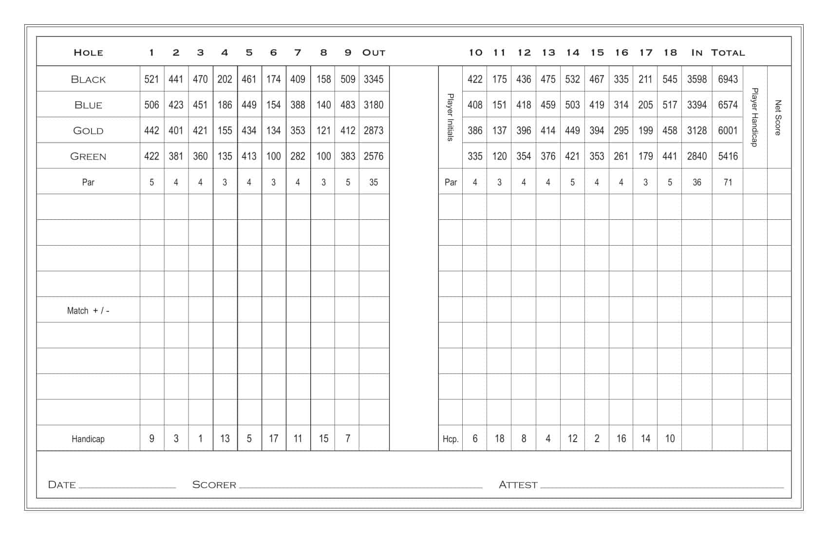 Golf Scorecard Template Excel Golf Scorecard Template Excel