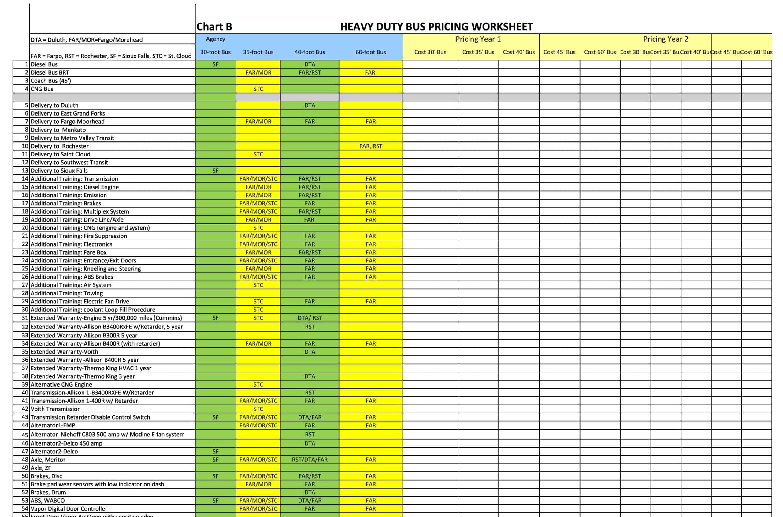 Free Printable Price Sheet Templates Excel PDF Word Free Printable Price Sheet Templates Excel PDF Word