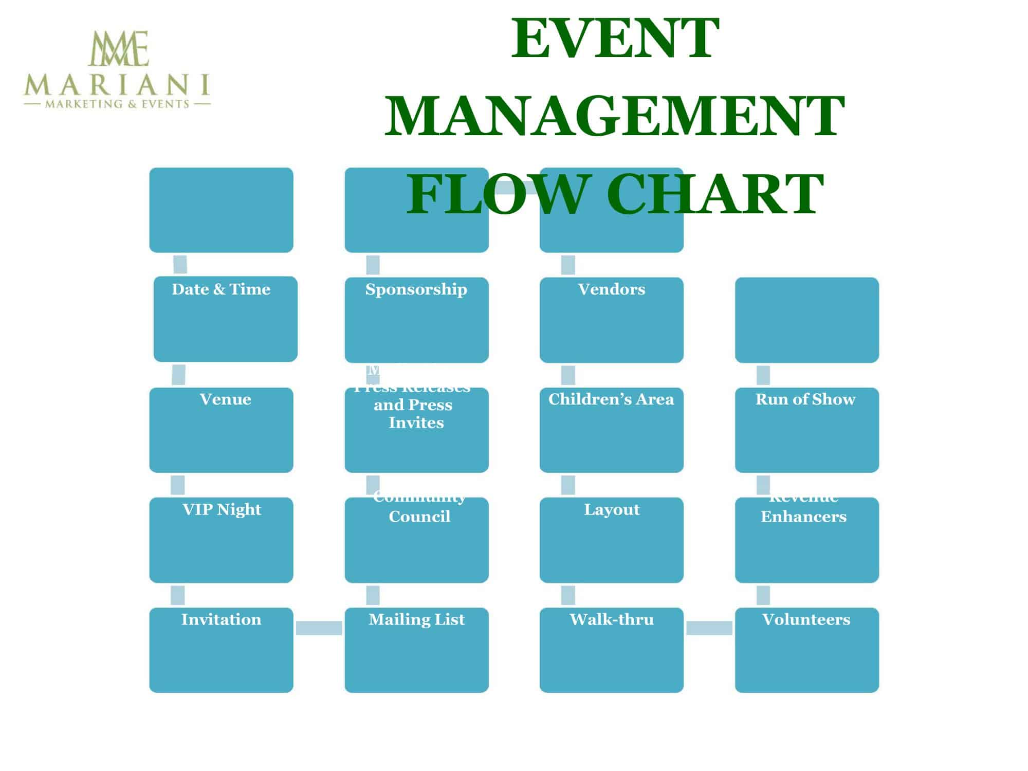 free-printable-process-flow-chart-template-efficient-workflow