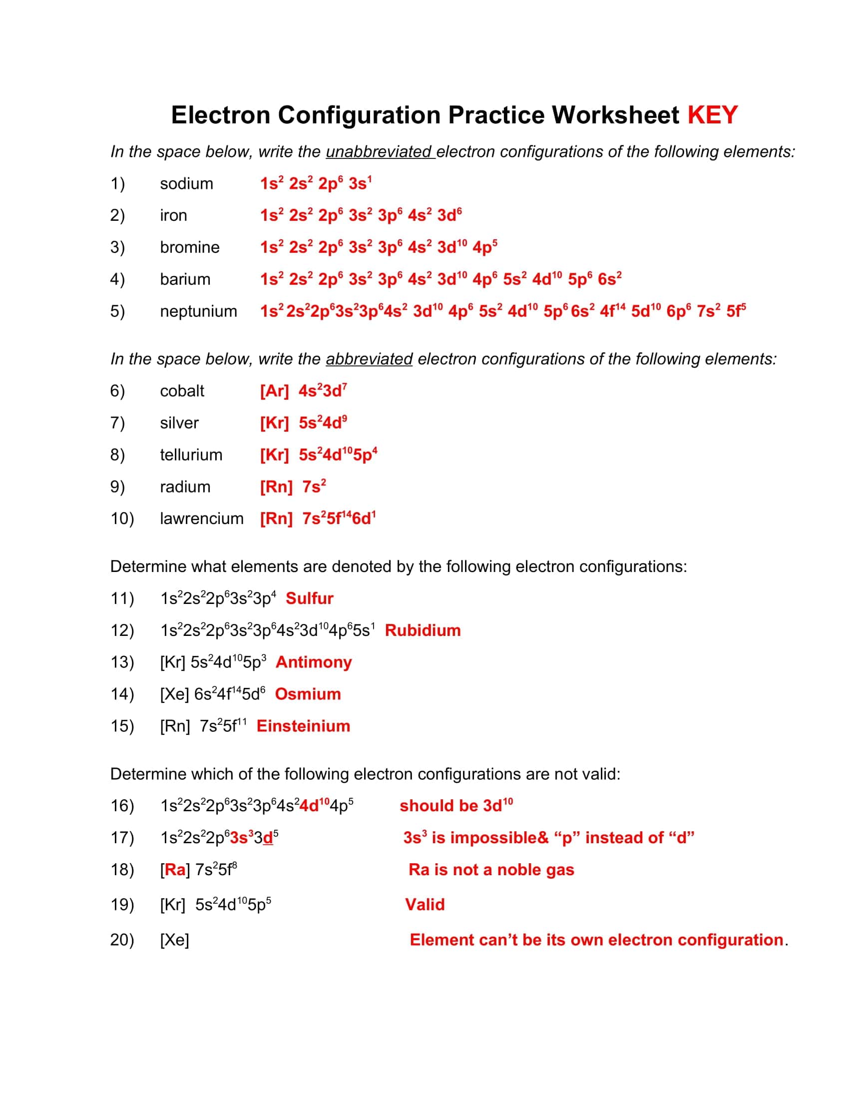Free Printable Electron Configuration Worksheet Practice Problems PDF