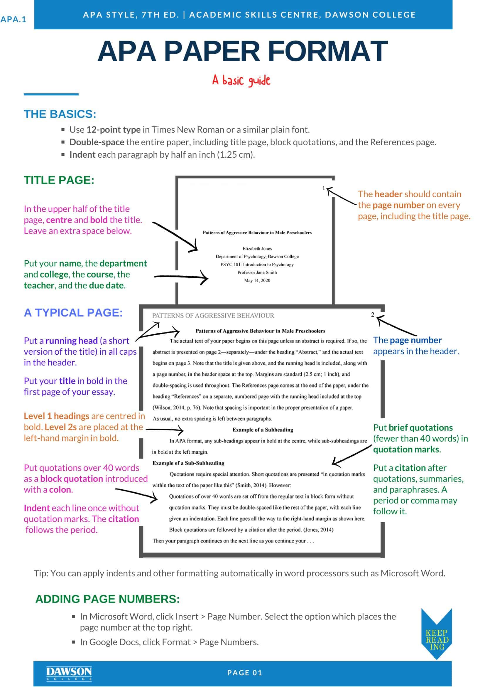 Writing Format Writing Format