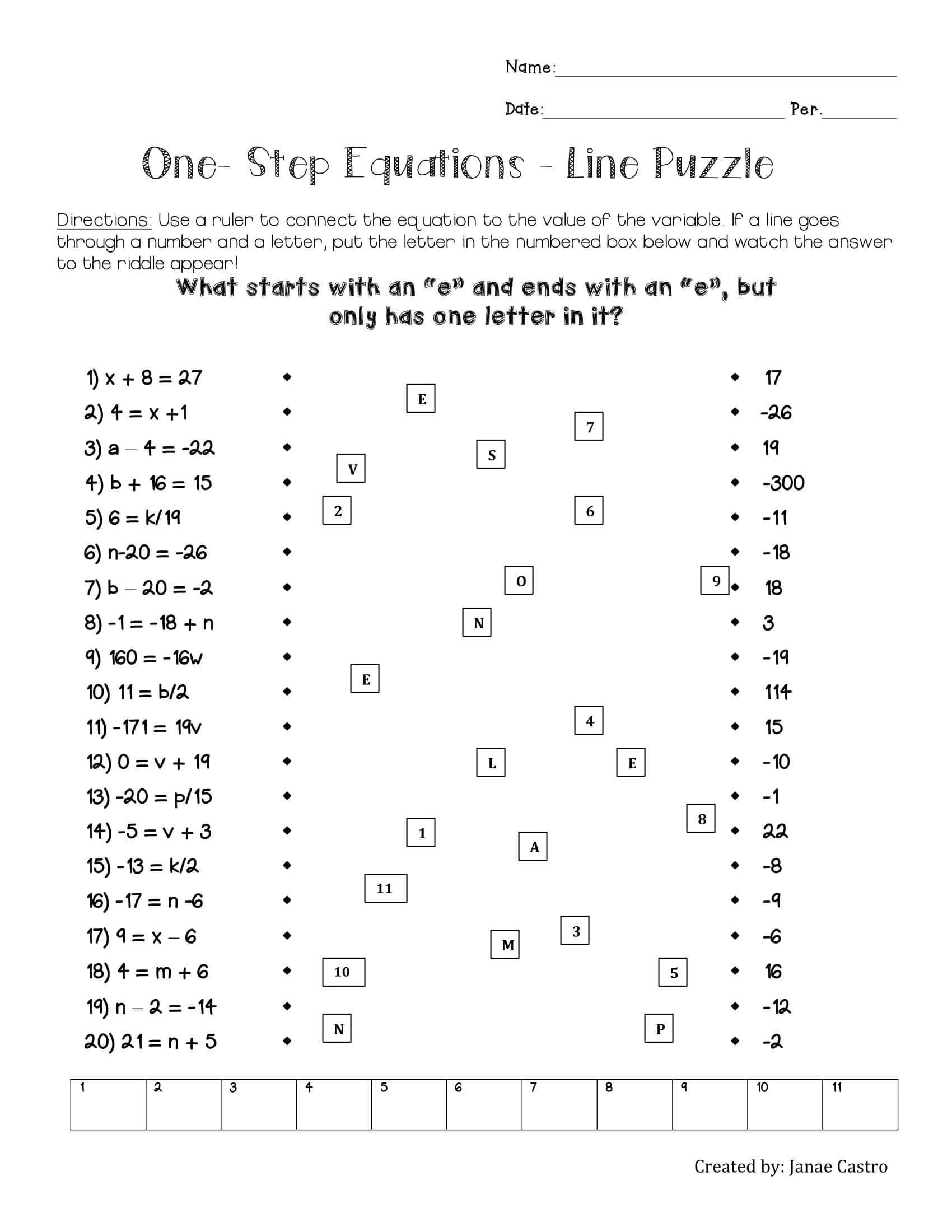 Free Printable One Step Equation Worksheets PDF With Answers free-printable-one-step-equation-worksheets-pdf-with-answers