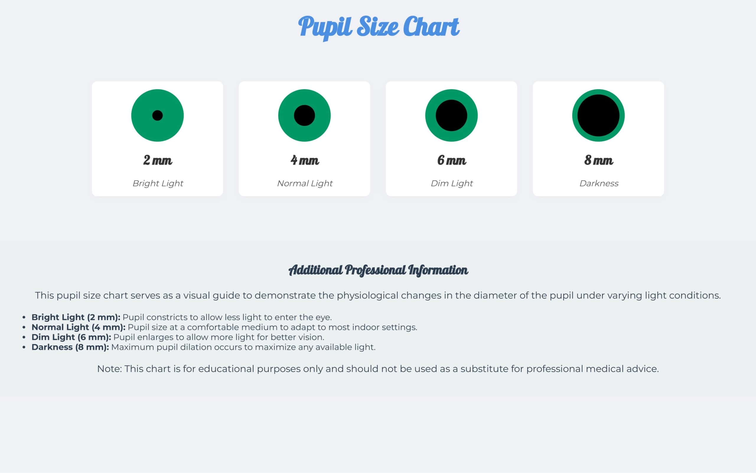 Pupil Size Chart Printable Portal posgradount edu pe Pupil Size Chart Printable Portal posgradount edu pe
