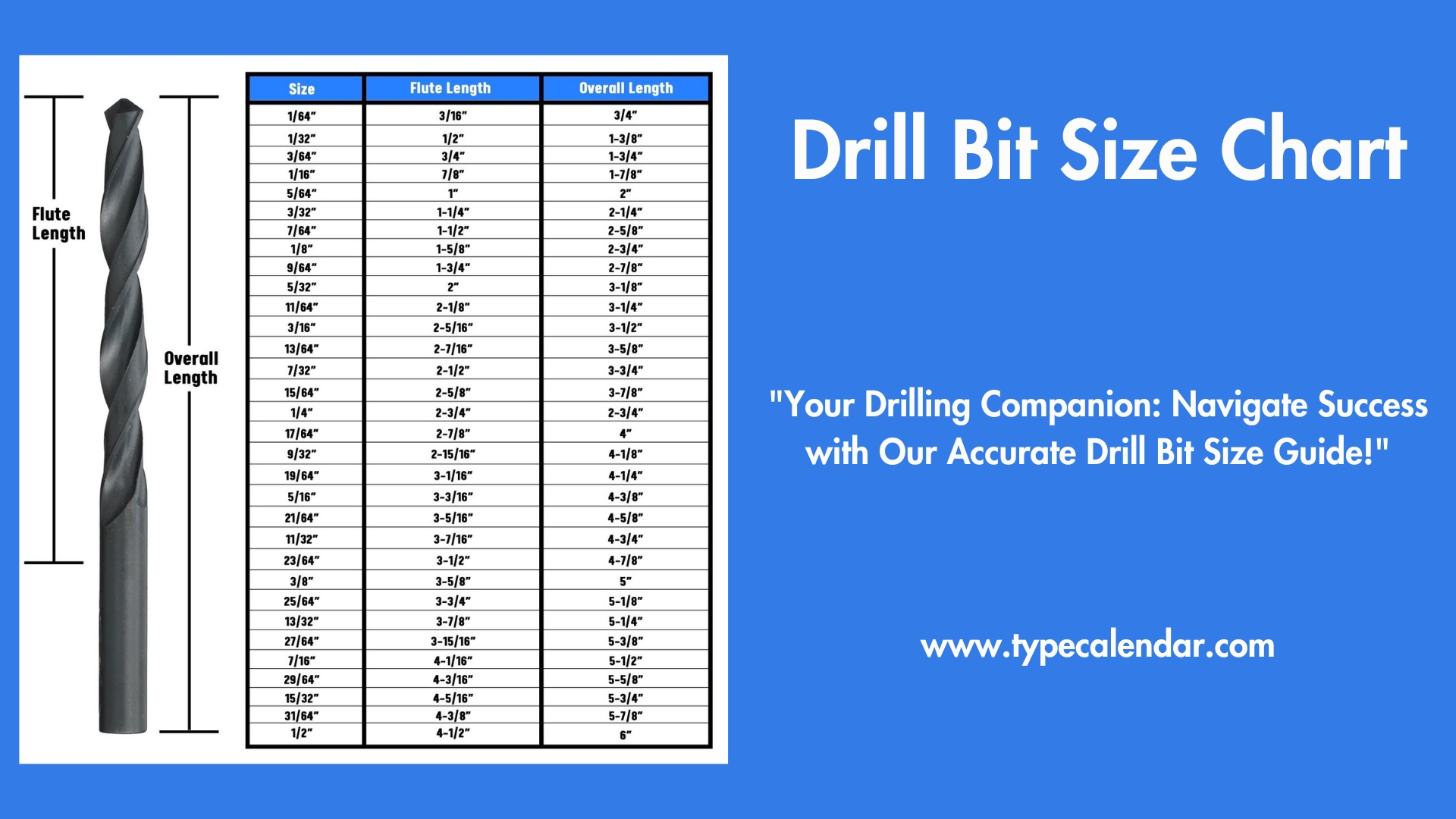 Metric Drill Bit Size Chart Infoupdate