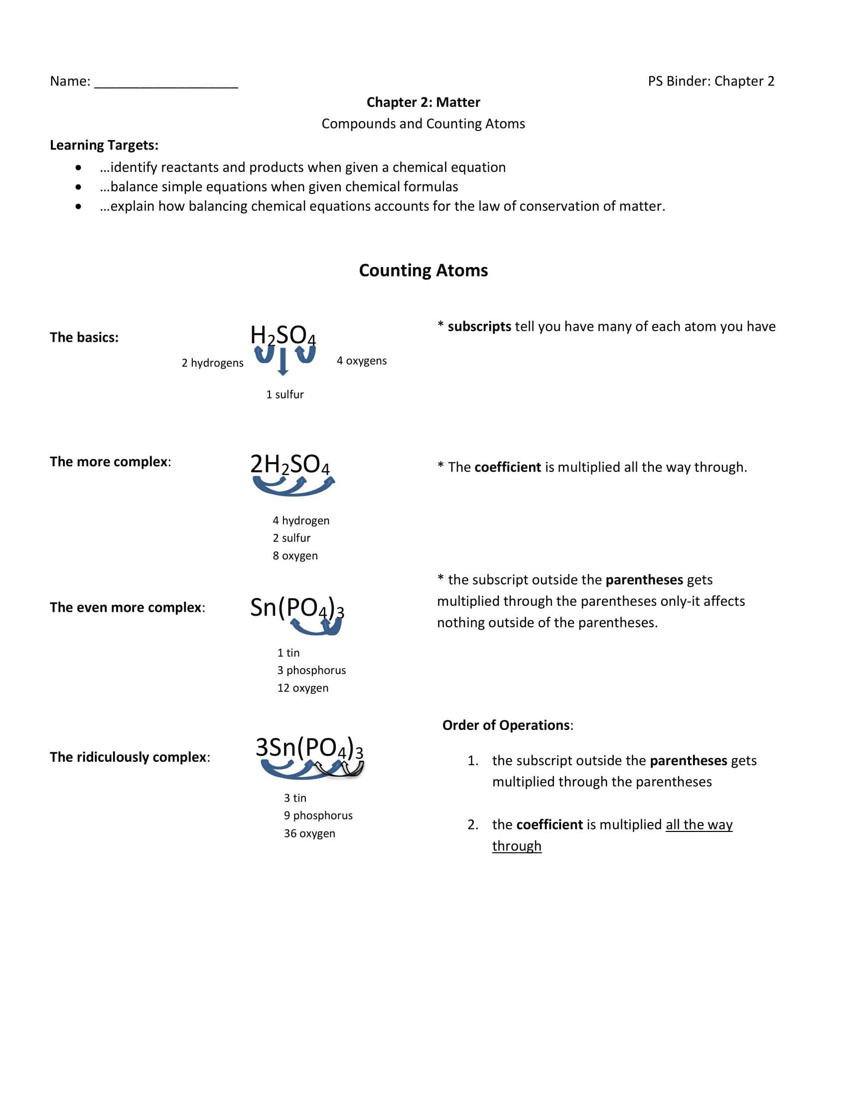 Free Printable Counting Atoms Worksheet With Answers Practice Color Free Printable Counting Atoms Worksheet With Answers Practice Color