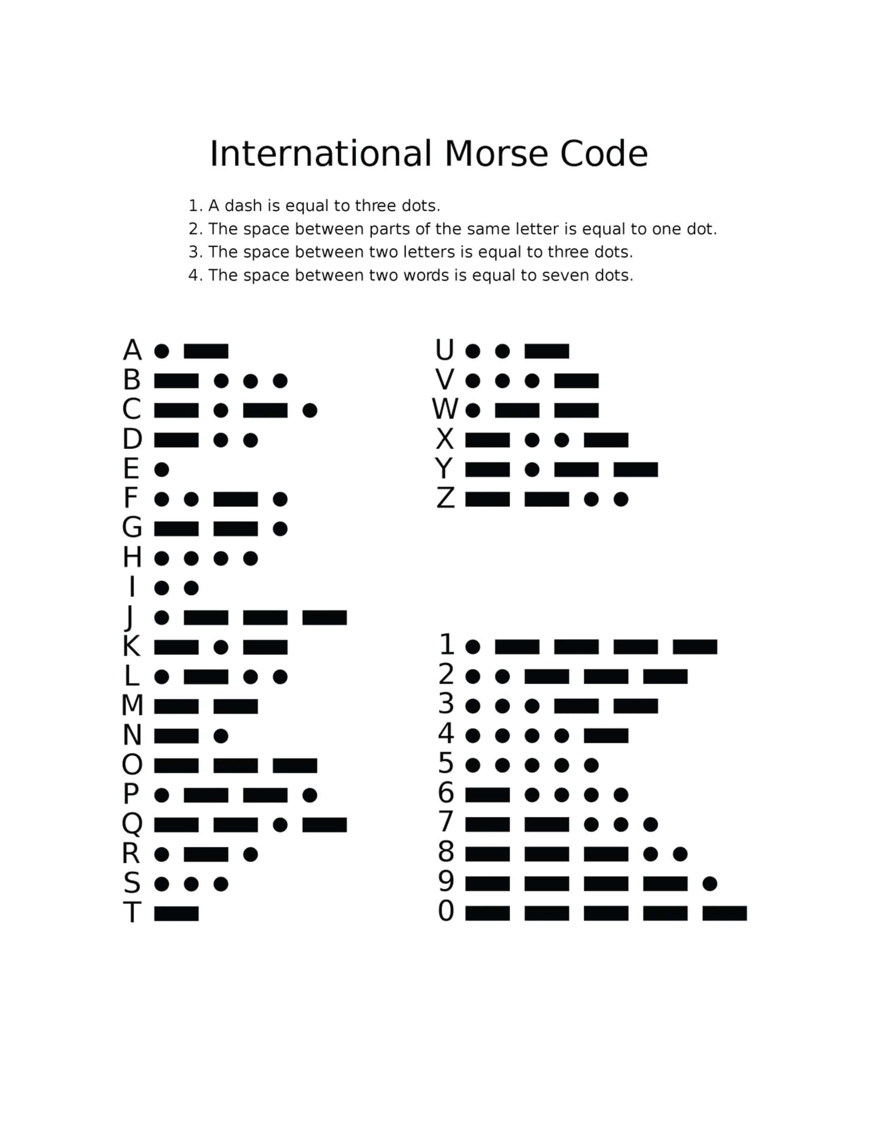 Free Printable Morse Code Charts PDF Excel Free Printable Morse Code Charts PDF Excel