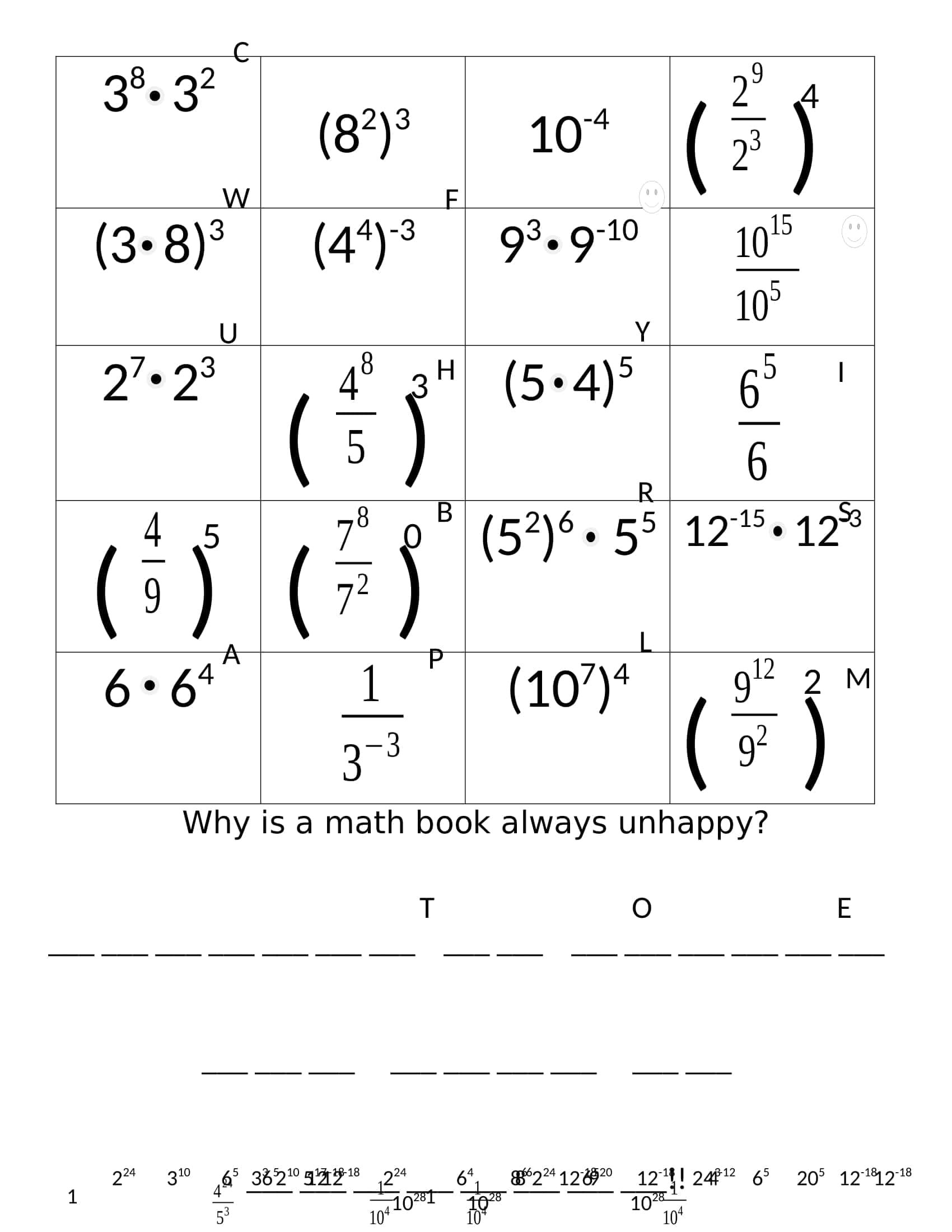 Free Printable Exponent Rules Worksheets PDF Answers Grade 1 12 Free Printable Exponent Rules Worksheets PDF Answers Grade 1 12
