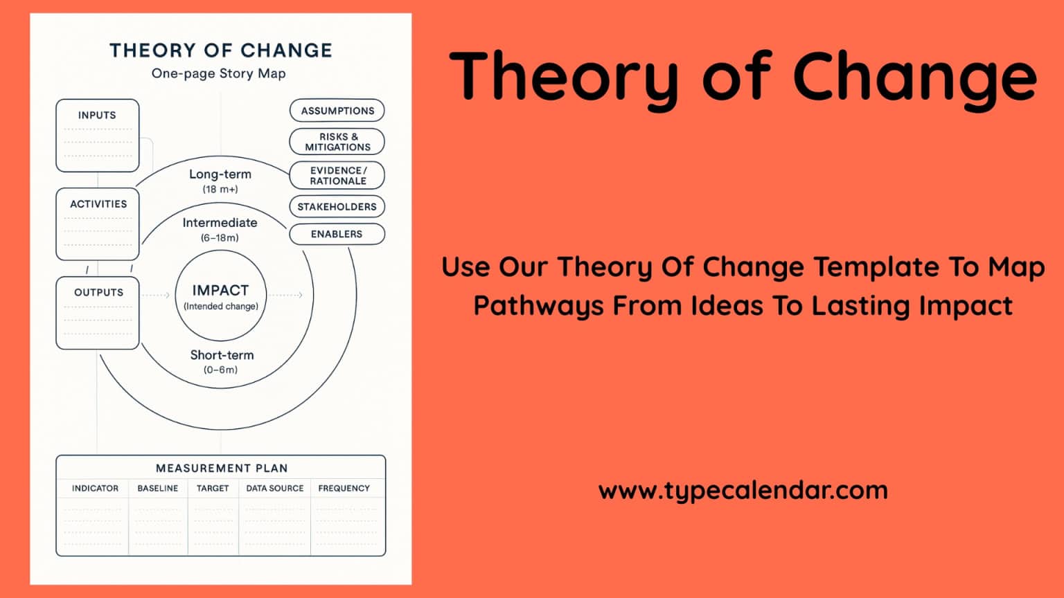 Free Printable Theory Of Change Templates [Word, Excel]